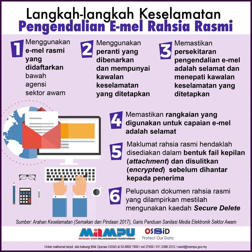 Perbadanan Kemajuan Negeri, Negeri Sembilan - LANGKAH-LANGKAH ...